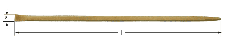 Pinch bar | Non Sparking Tools